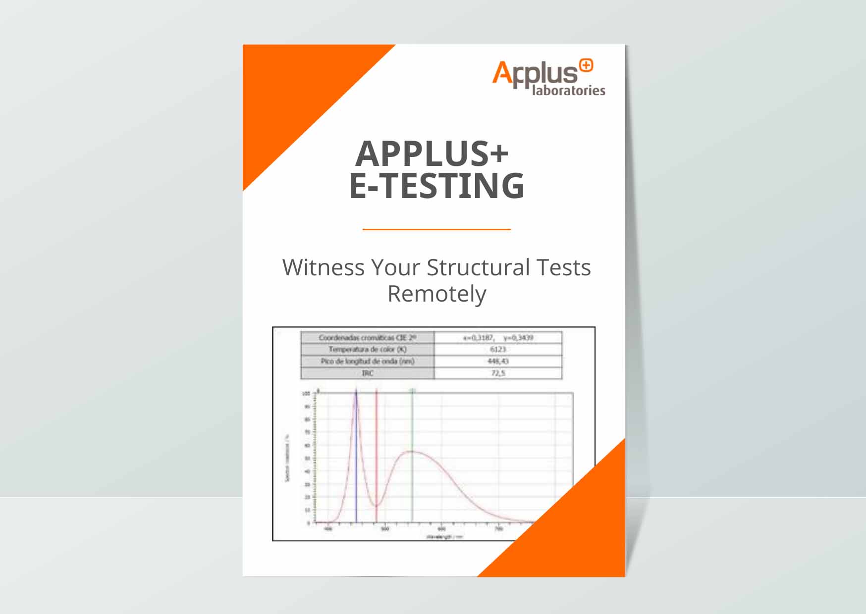 Applus+ E-testing: Witness Your Structural Tests Remotely