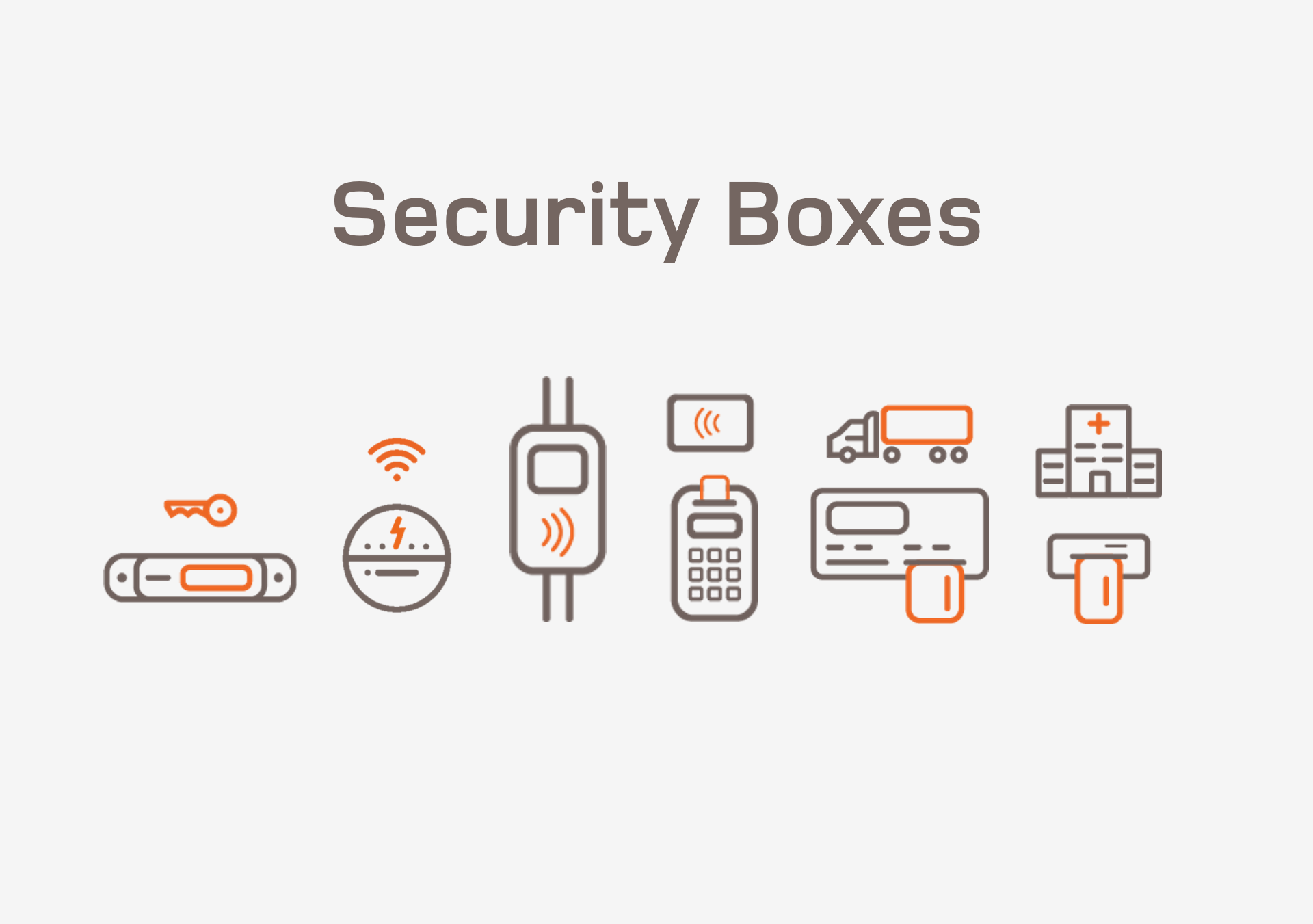 Hardware with Security Boxes Evaluations