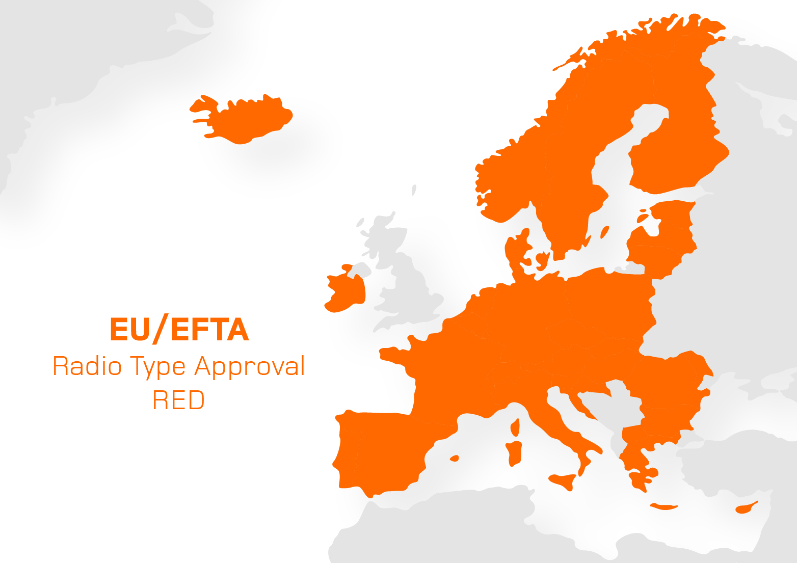 EU Radio Type Approval (RED Directive)