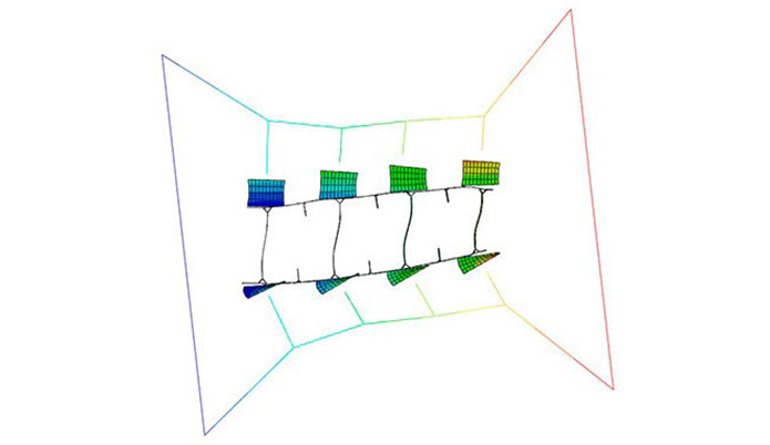 Getting more out of virtual testing for certification